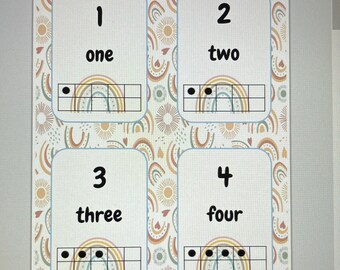BOHO Number Posters 0-20 - Etsy