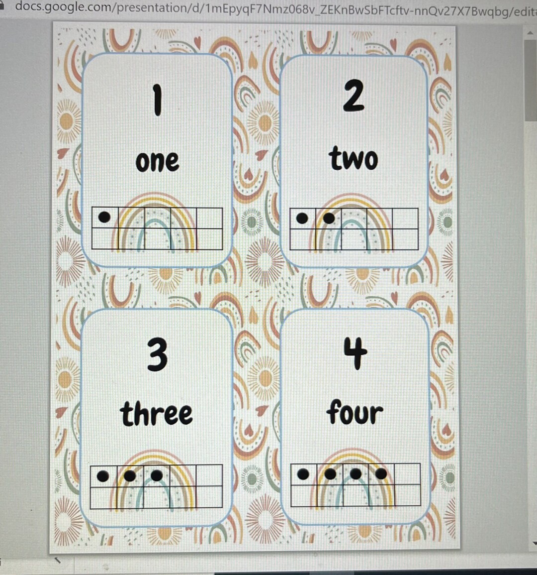Boho Number Posters PDF - Etsy