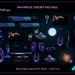 Blue Night Sakura PC Desk Animated Stream Overlay Bundle, Blue Sakura ...