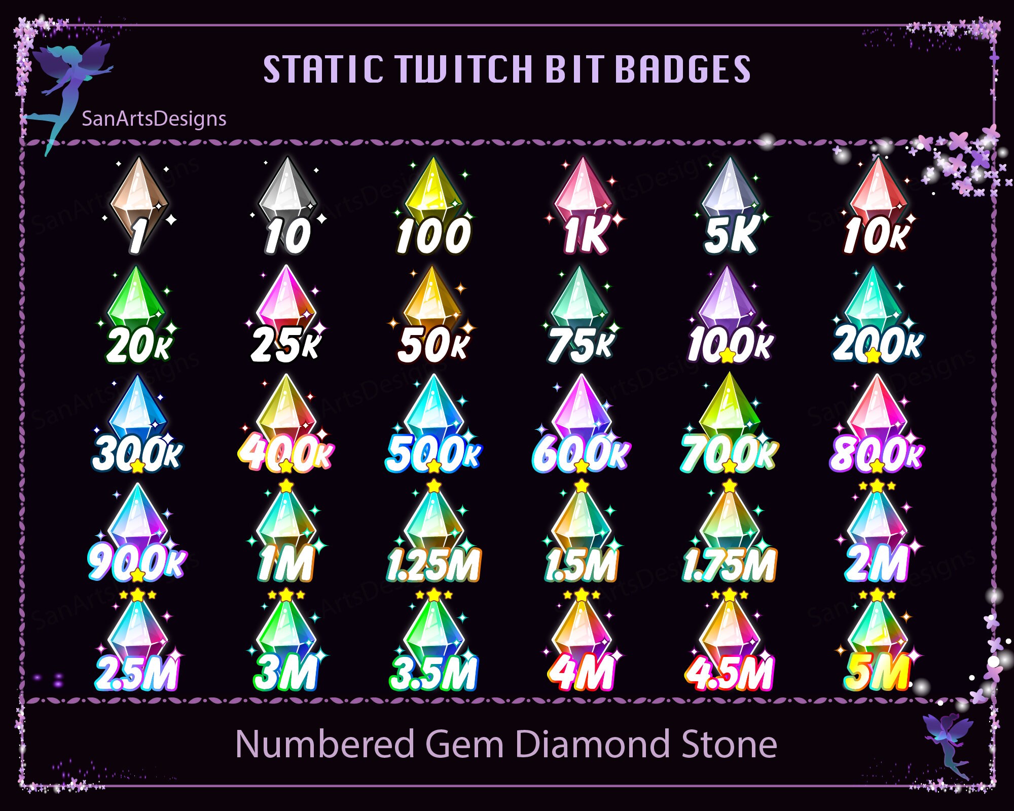 Crystal Gem Twitch Bit Badges, Numbered Gem Diamond Twitch Channel Point, Kawaii Sub Badge for ...