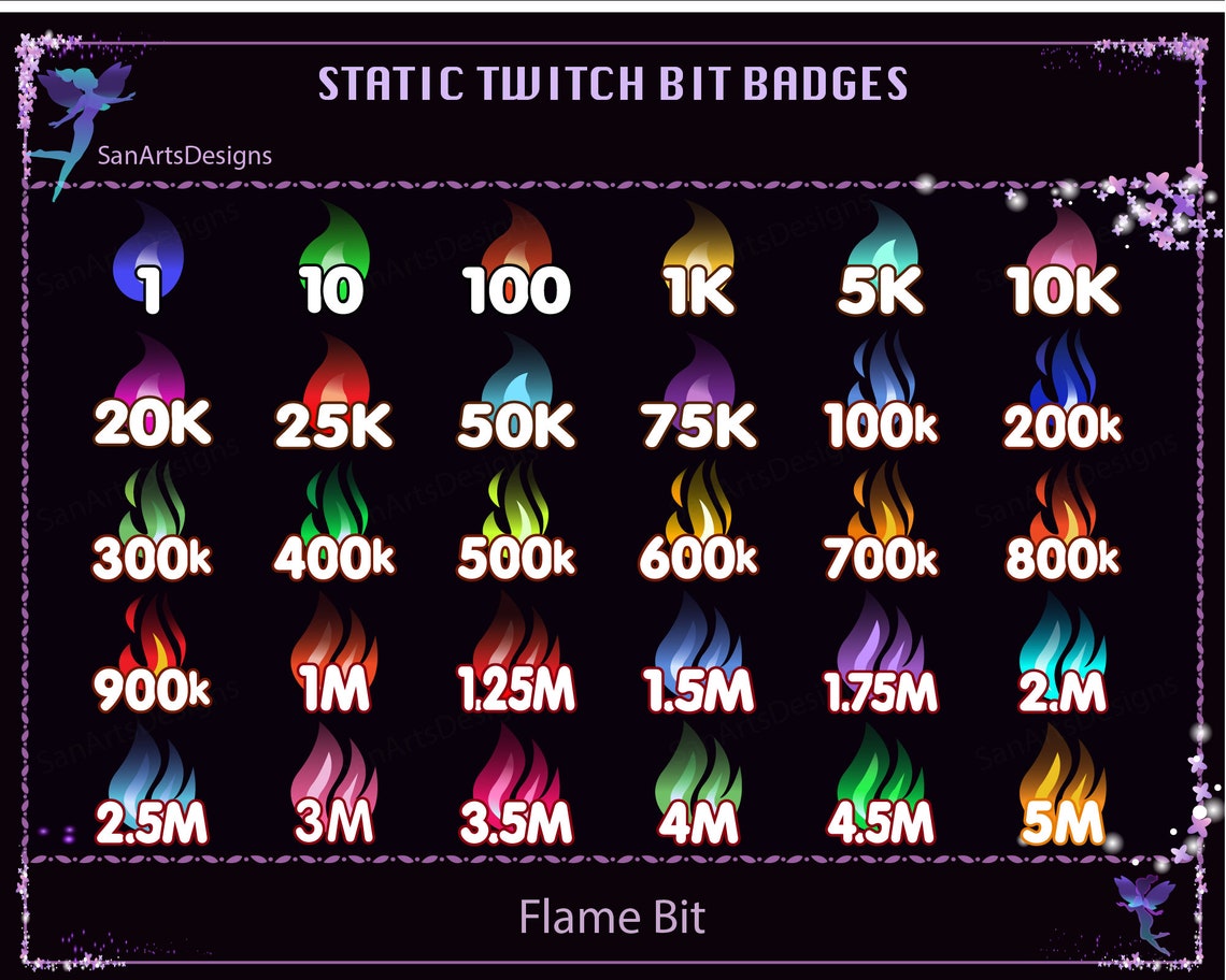 Flame Twitch Bit Badges Colorful Flame Twitch Bit Badges - Etsy