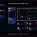 Blue Night Sakura PC Desk Animated Stream Overlay Bundle, Blue Sakura ...