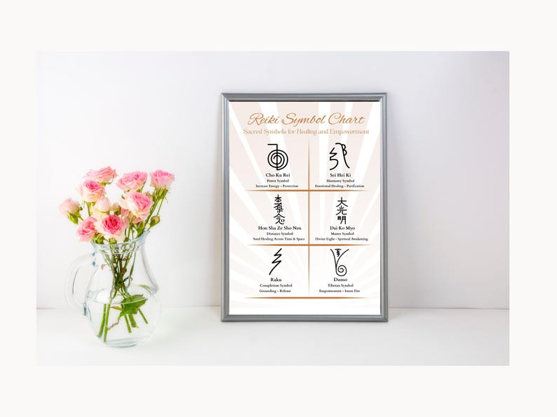 Reiki Symbol Chart - Etsy