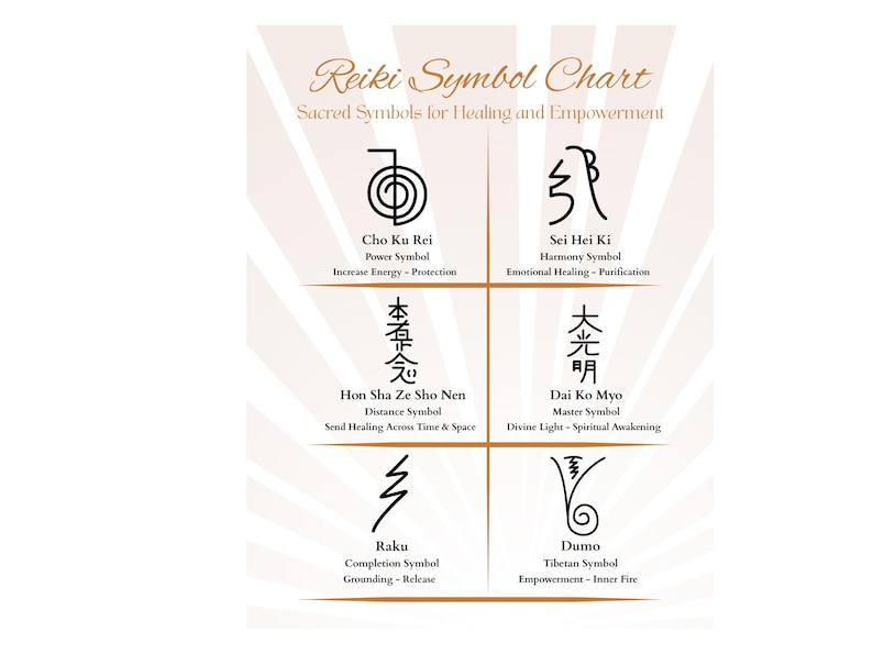 Reiki Symbol Chart - Etsy