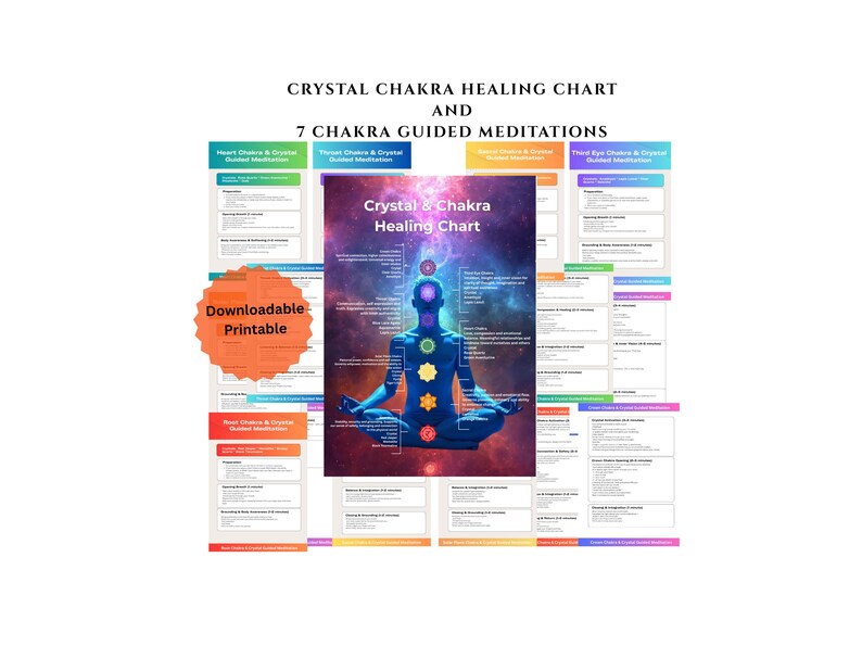 Chakra Crystal Healing Chart & 7 Chakra Guided Meditations - Etsy