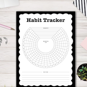 Goal Setting Trackers Printable Good Habit Tracker for Planners Goal ...