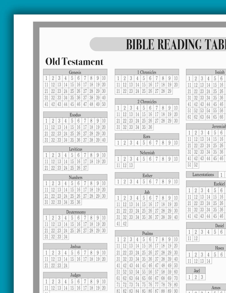 Bible Tracker Reading Tracker Old & New Testament Personal Family ...
