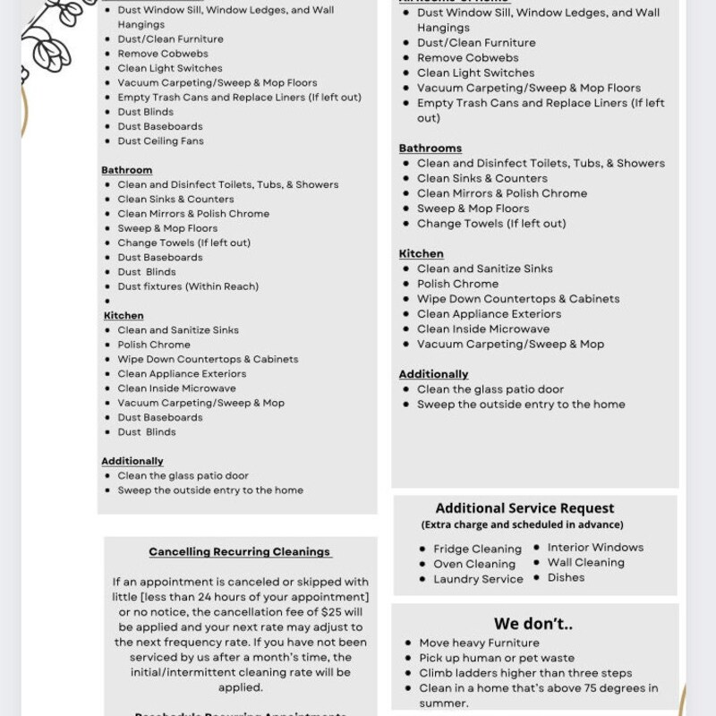 Cancellation List - Etsy