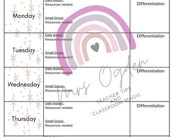 Science Themed Meet the Teacher Template - Etsy