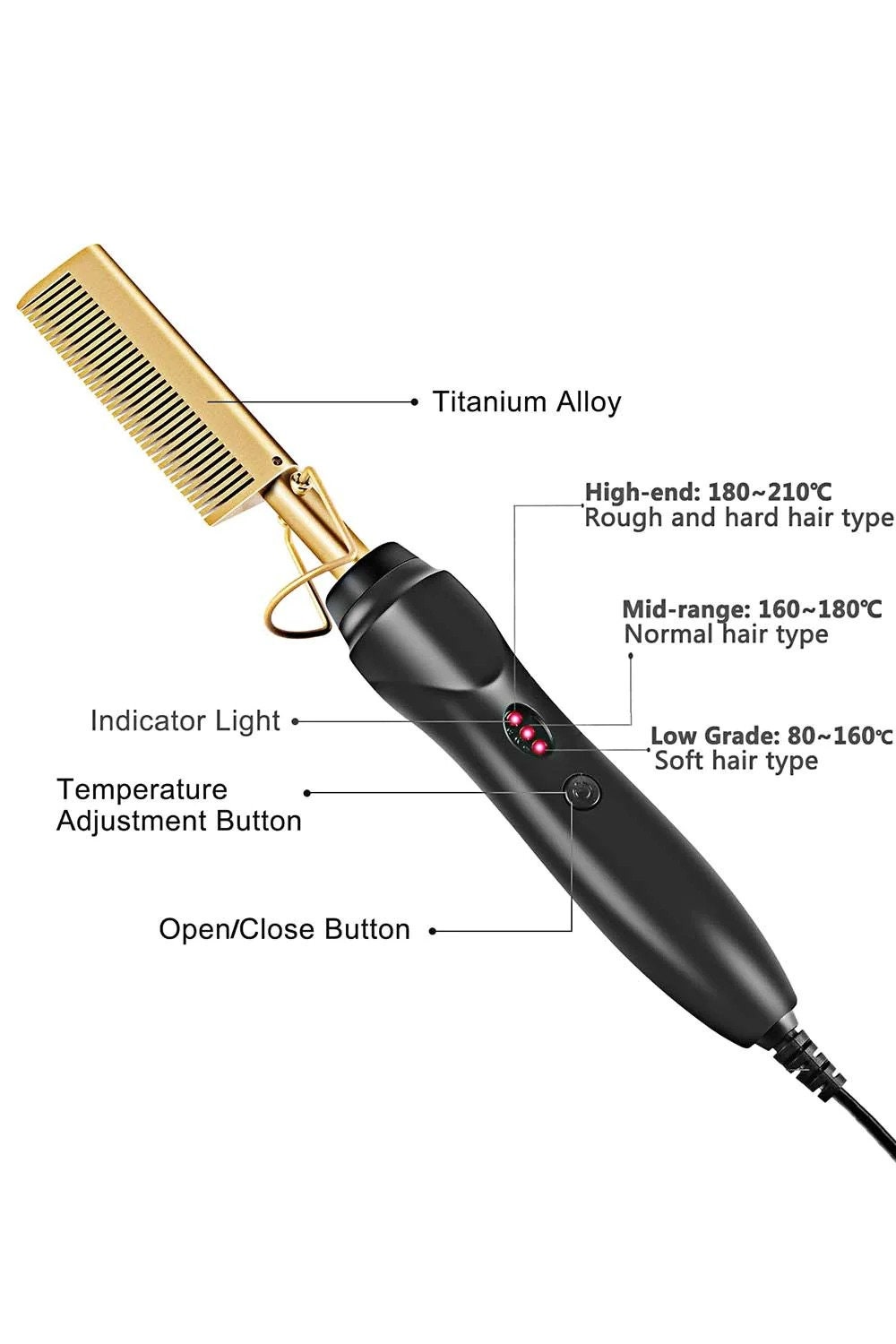 Hot Iron Stove Press Comb Straightening Tools for Black Afro Hair Wigs ...
