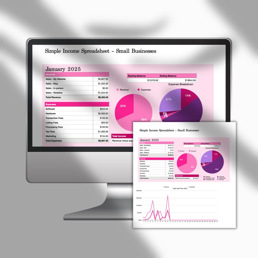 Simple Income Spreadsheet: Small Business Budgeting (google Sheets ...