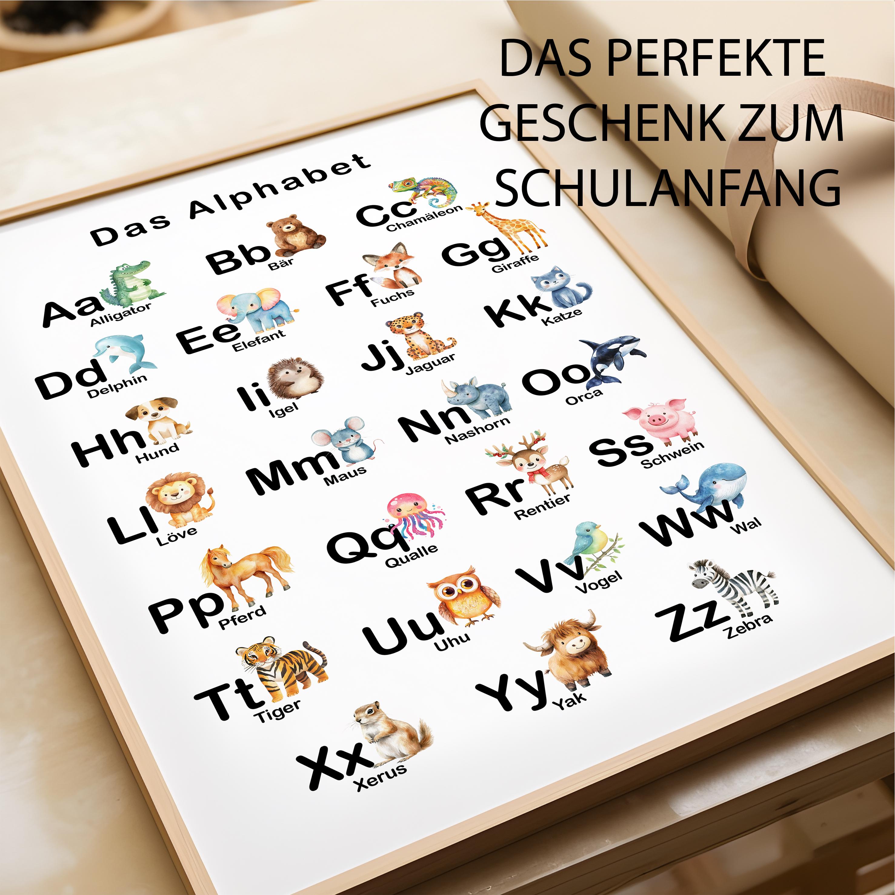 German Alphabet & Numbers Poster ABC Poster German Children's Room ABC ...