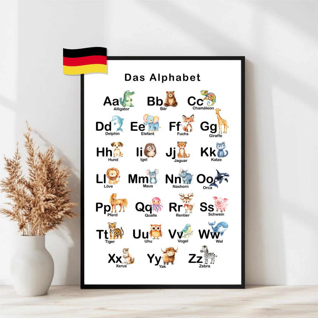 German Alphabet & Numbers Poster, ABC Wall Art for Kids' Room, Learning ...