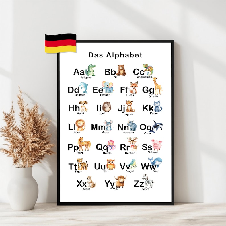 German Alphabet & Numbers Poster ABC Poster German Children's Room ABC ...