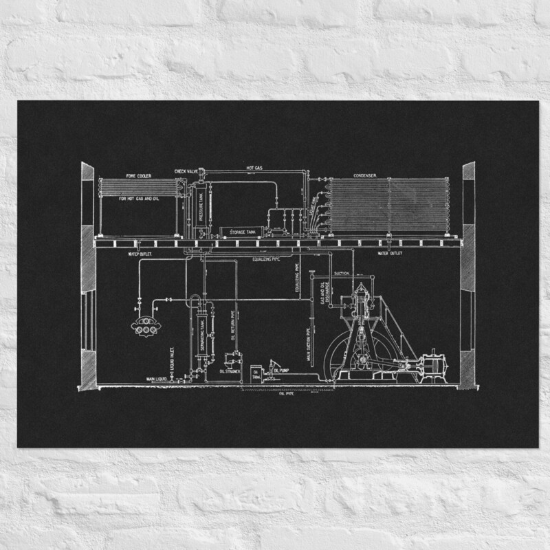 Industrial Print - Etsy