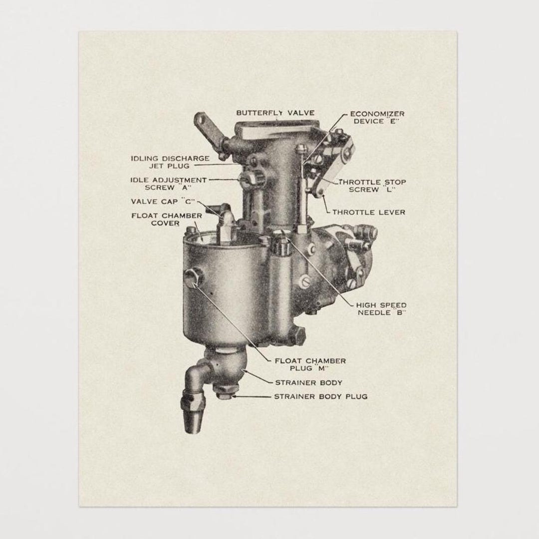 Antique Early Car Engine Carburetor Diagram Poster - Etsy