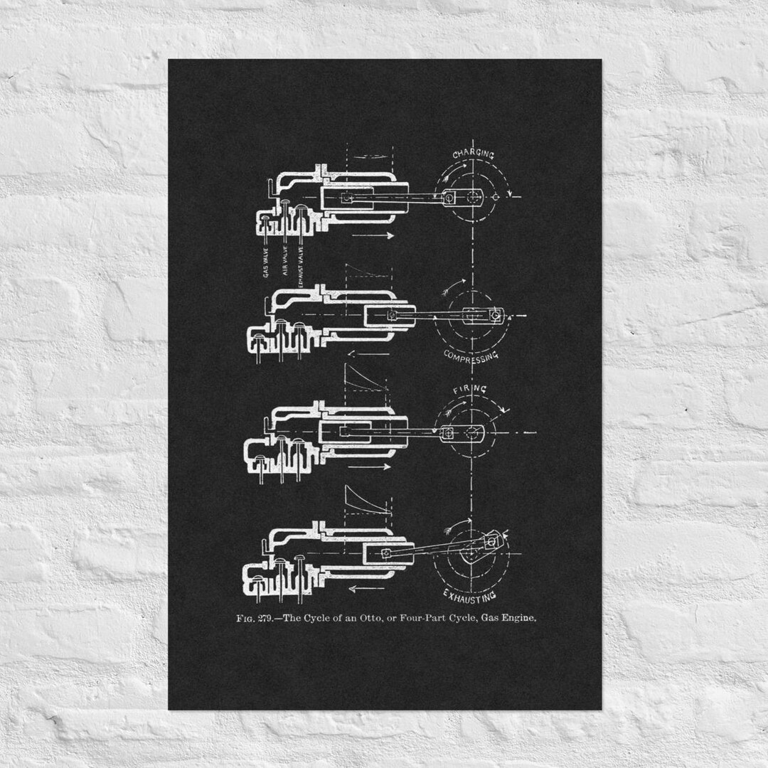 Antique Early Four Cycle Stroke Gas Engine Design Poster - Etsy