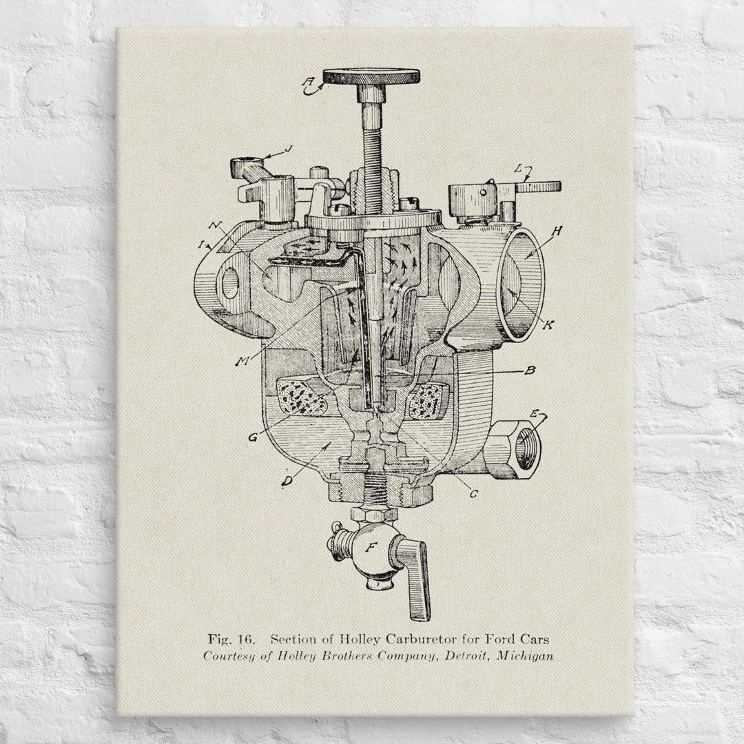 Antique Early Carburetor Design Diagram Section View Drawing Canvas - Etsy