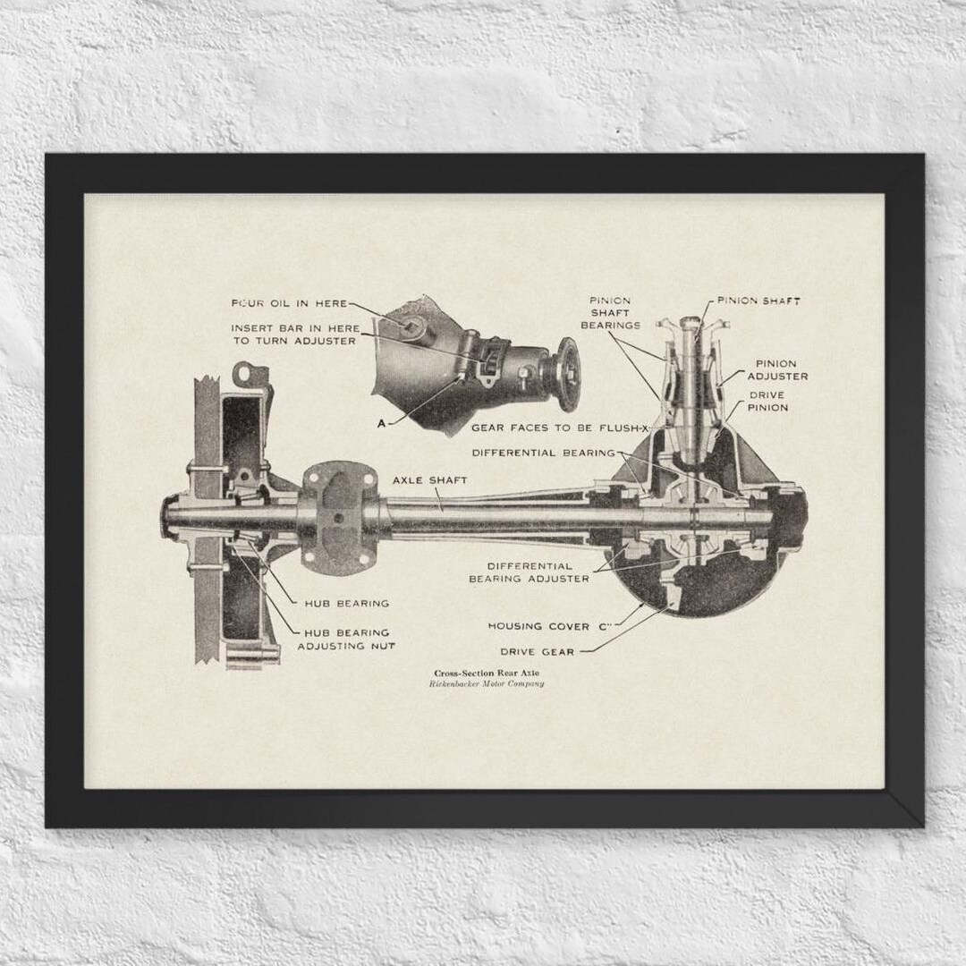Antique Early Car Rear Axle Diagram Cross Section Framed Poster - Etsy