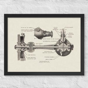 Antique Early Car Rear Axle Diagram Cross Section Framed Poster - Etsy ...