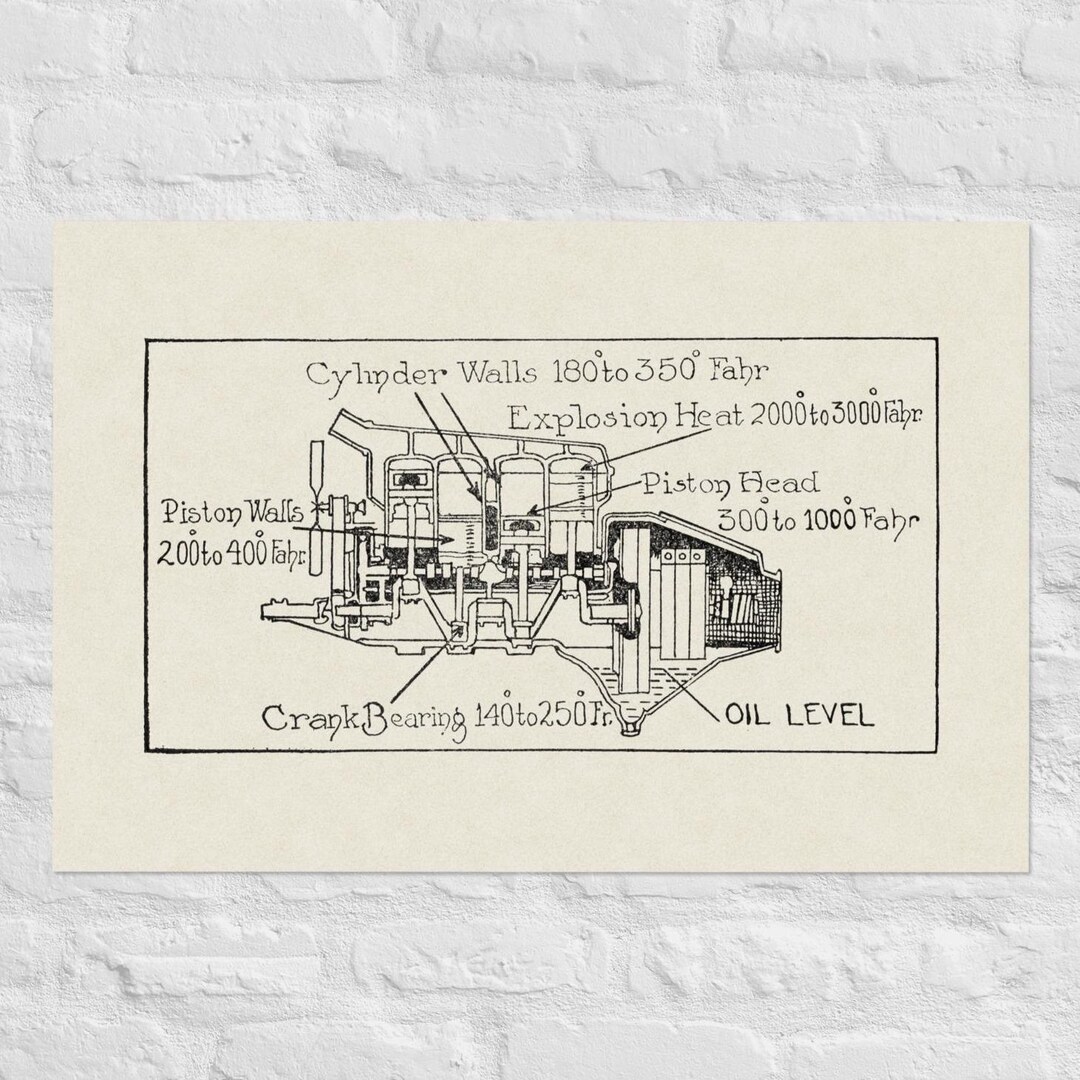 Antique Vintage Early Engine Lubrication Oil Temperature Diagram Chart ...