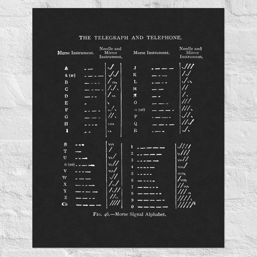 Antique Telegraph Morse Signal Code Alphabet Table Chart Decipher ...