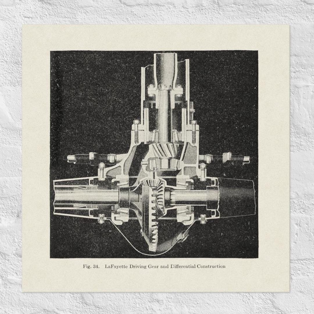 Antique Early Vintage Car Truck Differential Axle Design Diagram Poster ...