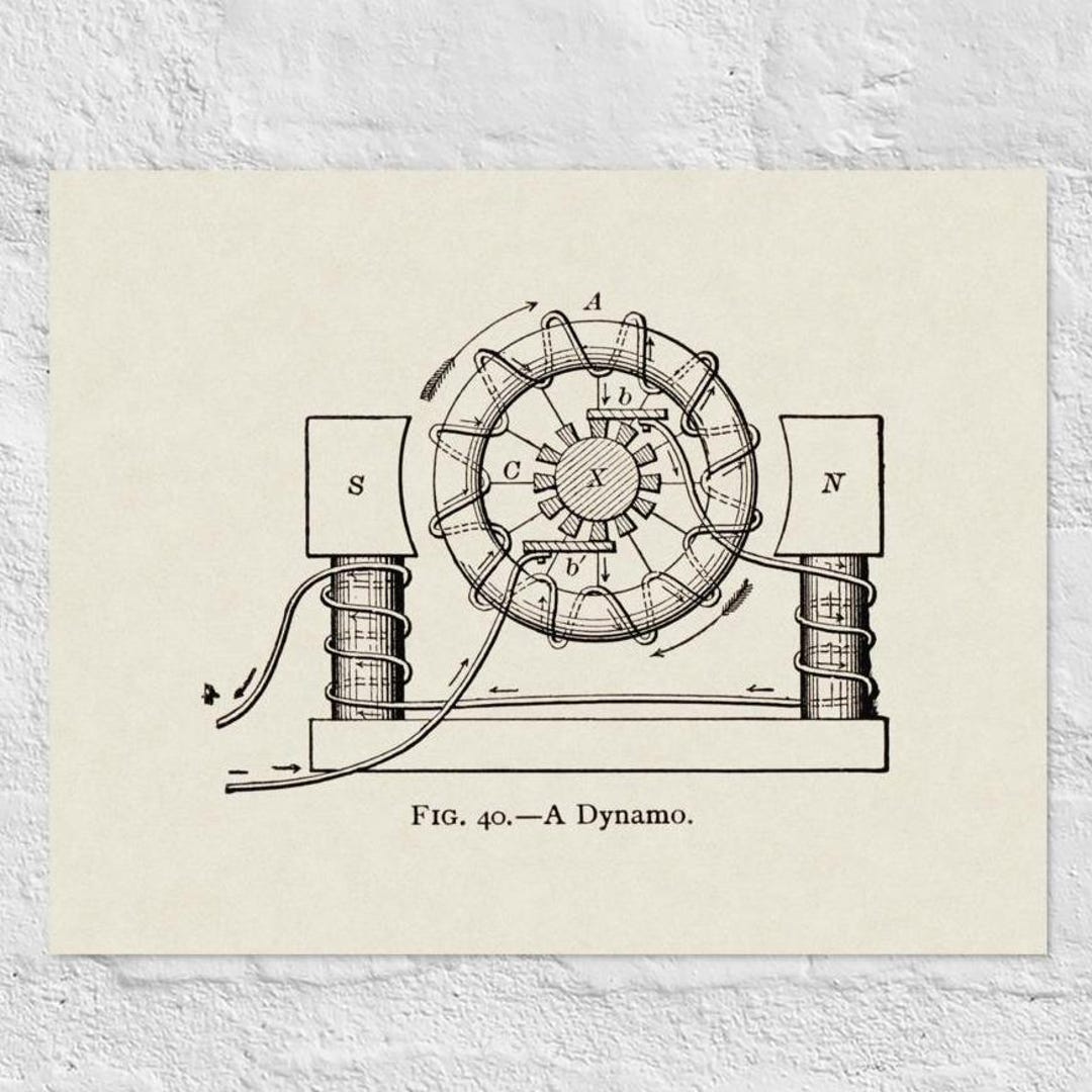 Antique Electrical Dynamo Generator Motor Diagram Illustration Poster ...