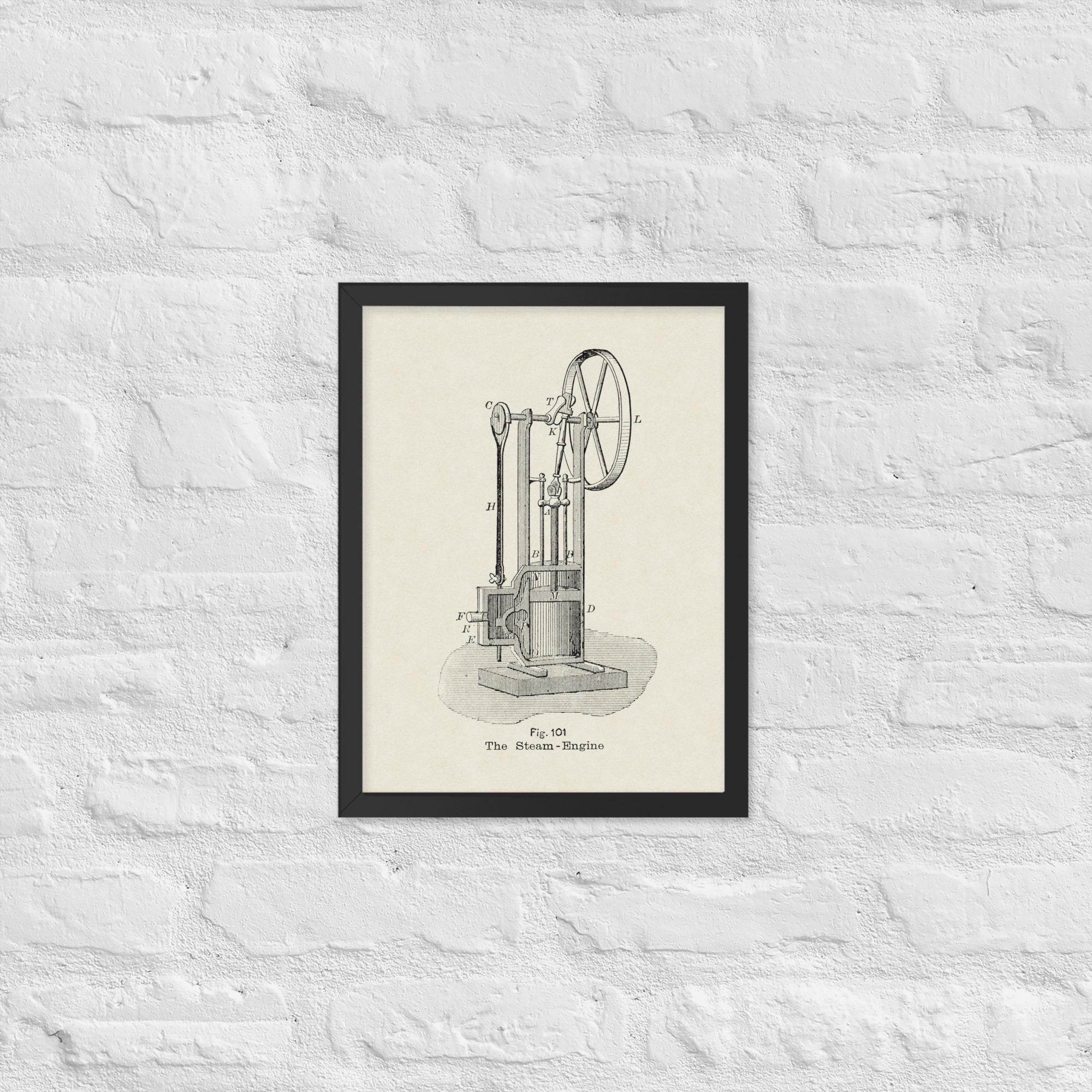 Antique Steam Engine Diagram Illustration Drawing Framed Poster - Etsy
