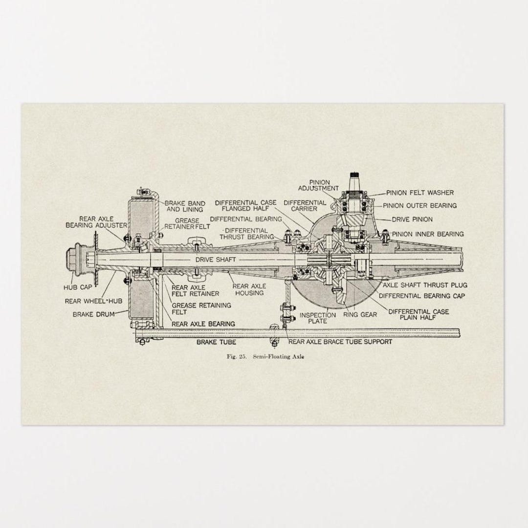 Vintage Early Car Automobile Rear Axle Brake Differential Design ...