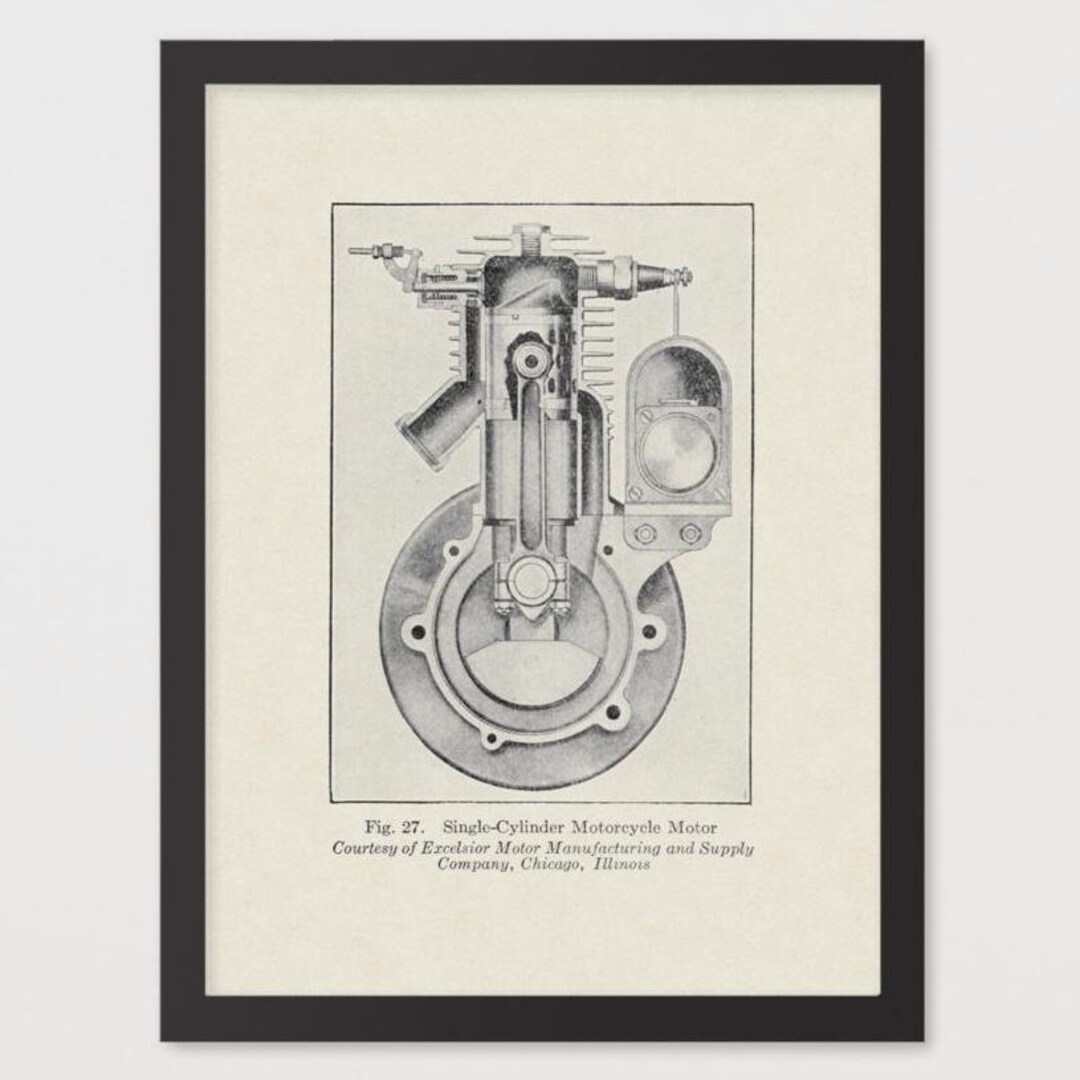 Old Small Antique Motorcycle Engine Cutaway Diagram Framed Poster - Etsy