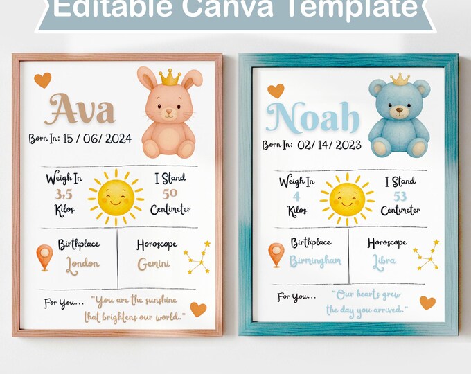 BIRTH STATS Printable Wall Art Template Editable Pdf Birth Announcement ...
