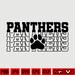 Panthers Mascot SVG PNG: School Team Paw Design (digital Download) - Etsy