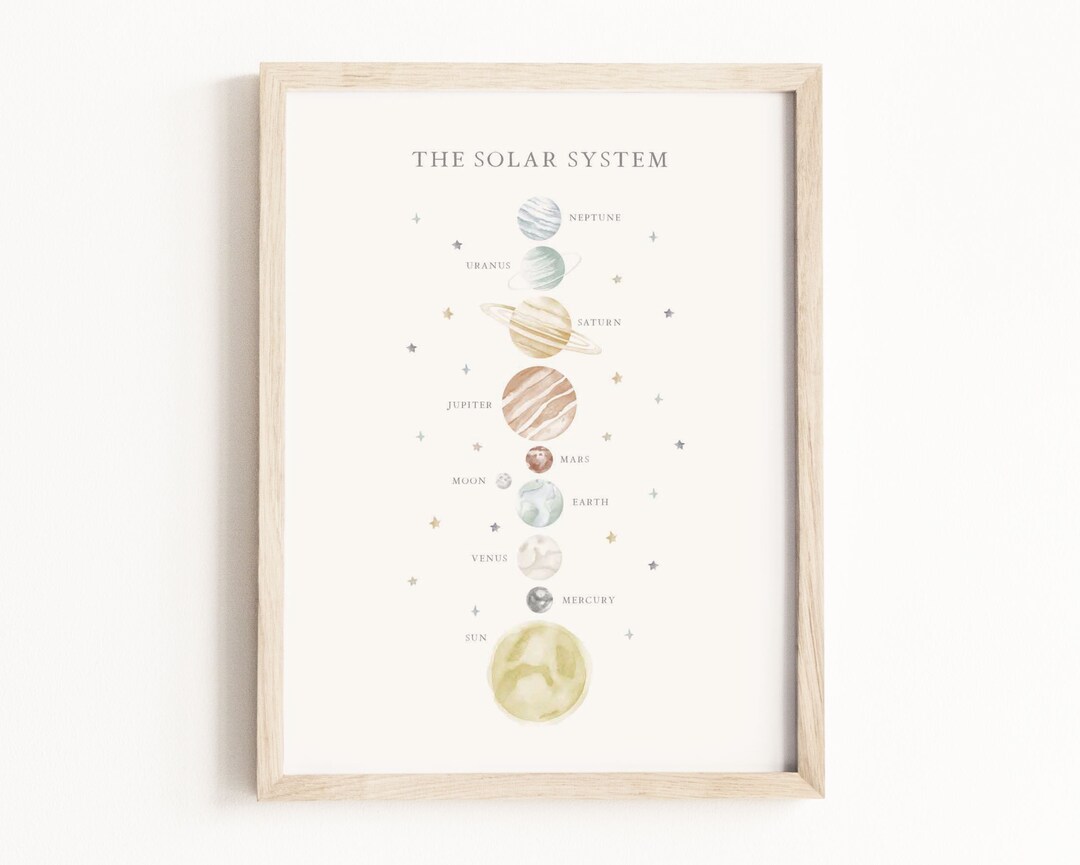 Solar System Art Print • Planets Watercolor Painting • Space Wall Art ...