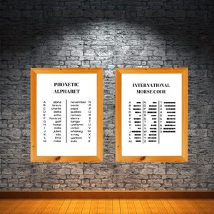 Morse Code & Phonetic Alphabet Wall Art, Morse Code Learn, Morse Code ...