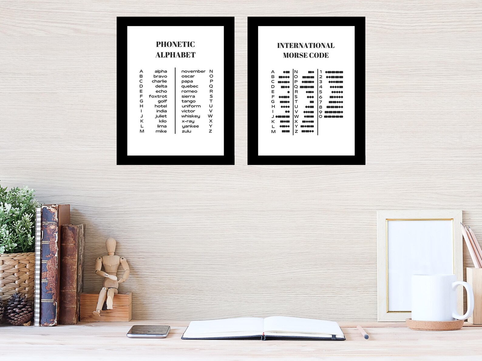 Morse Code & Phonetic Alphabet Wall Art Morse Code Learn - Etsy