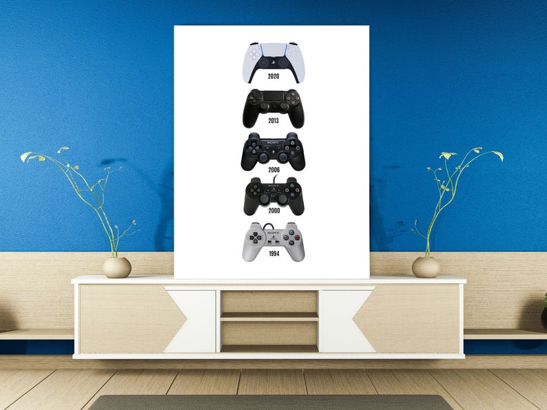 Ps Controller Evolution Poster, Gamer Gifts, Playstation Gamer ...