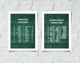 MORSE CODE POSTER, Morse Alphabet, Chart for Homeschool, Classroom ...