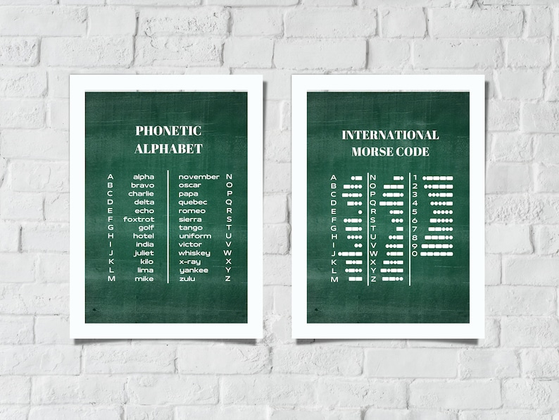 Morse Code & Phonetic Alphabet Wall Art, Morse Code Learn, Morse Code ...