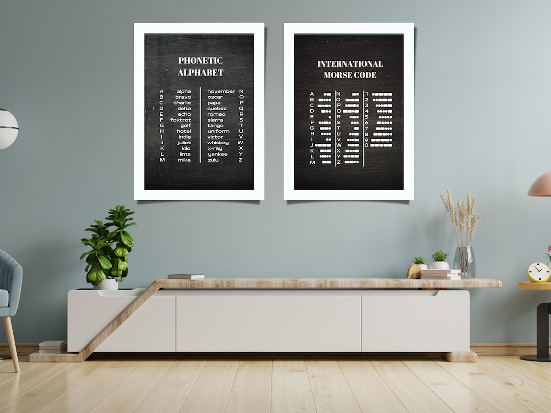 Morse Code & Phonetic Alphabet Wall Art, Morse Code Learn, Morse Code ...
