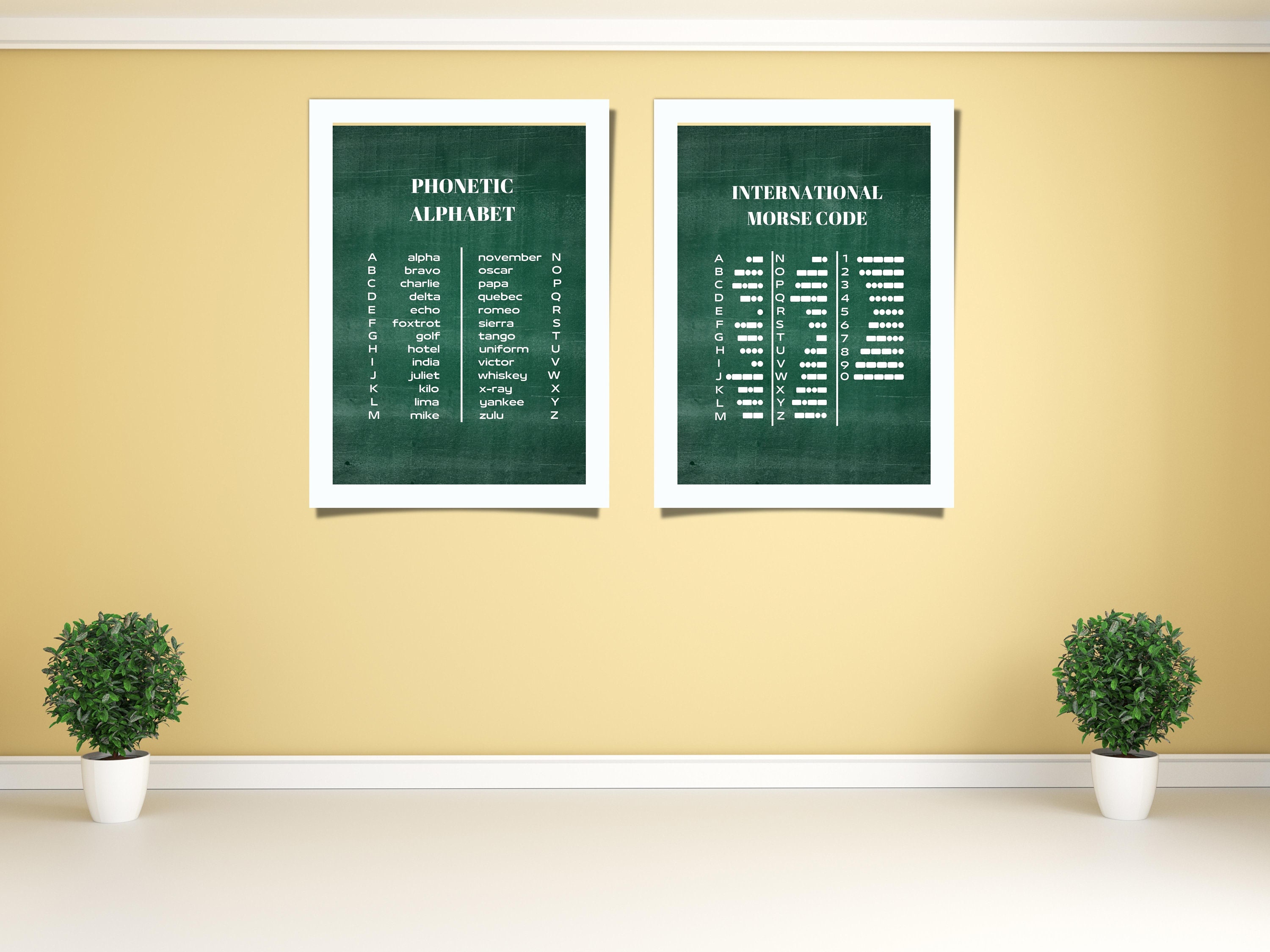 Morse Code & Phonetic Alphabet Wall Art, Morse Code Learn, Morse Code ...