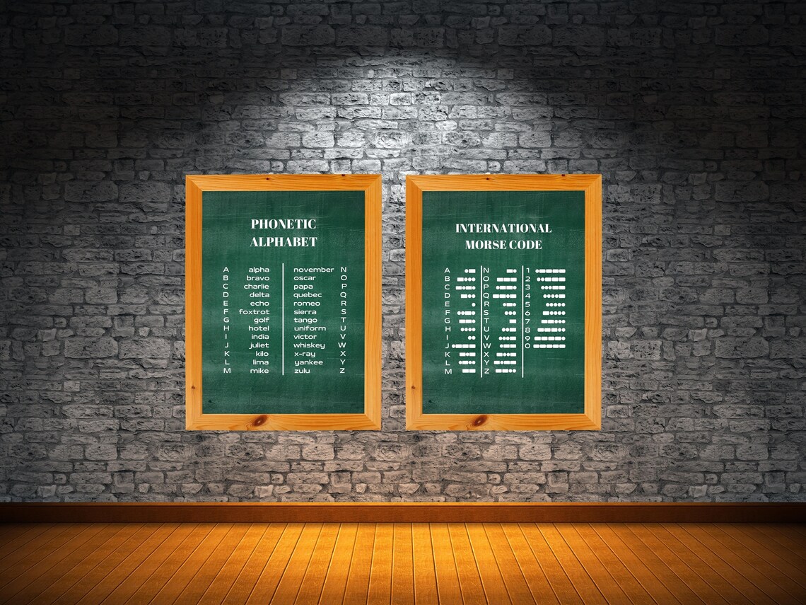 Morse Code & Phonetic Alphabet Wall Art, Morse Code Learn, Morse Code ...