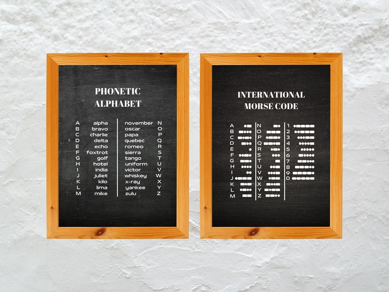 Morse Code & Phonetic Alphabet Wall Art, Morse Code Learn, Morse Code ...