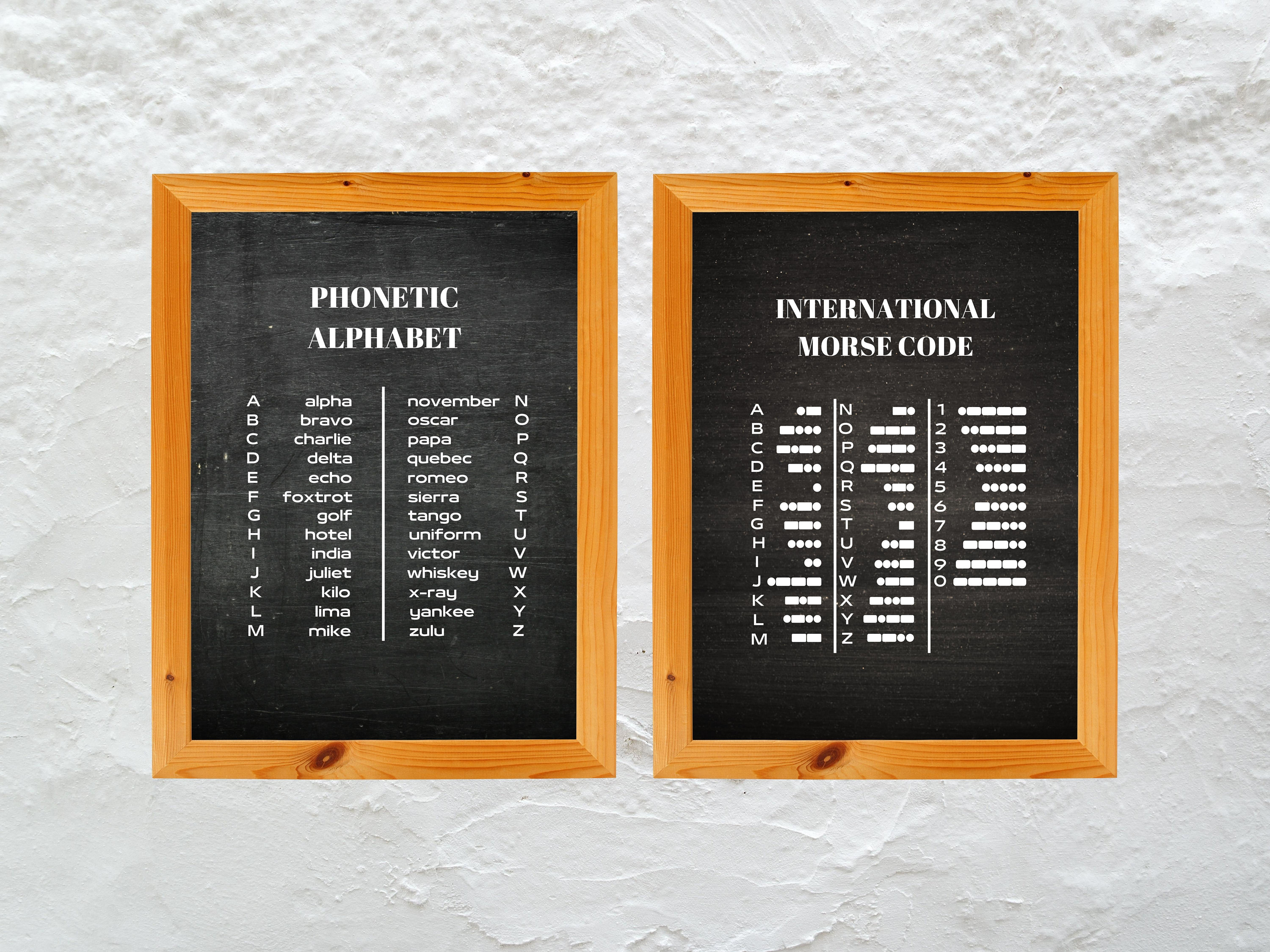 Morse Code & Phonetic Alphabet Wall Art, Morse Code Learn, Morse Code ...
