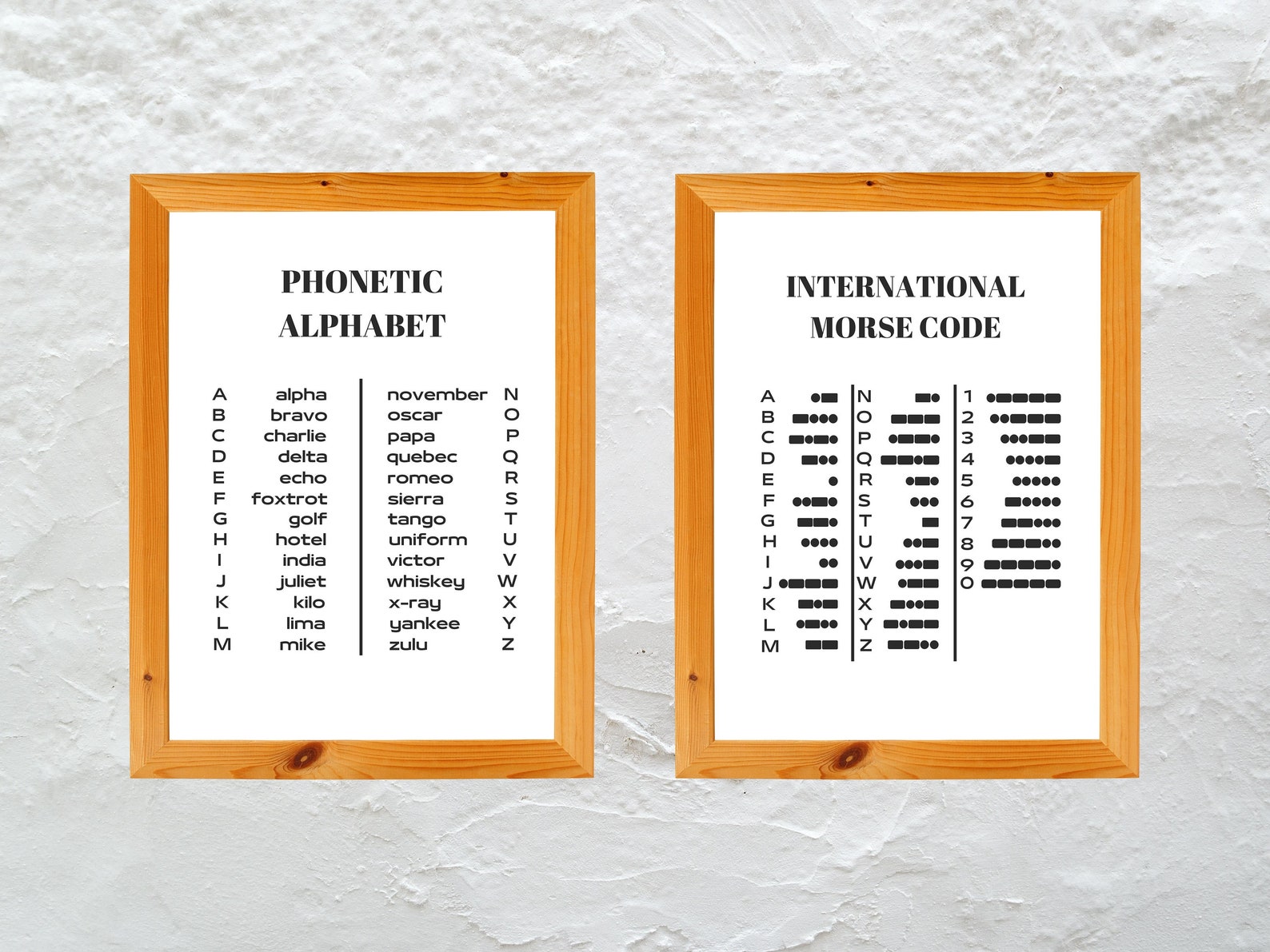 Morse Code & Phonetic Alphabet Wall Art, Morse Code Learn, Morse Code ...