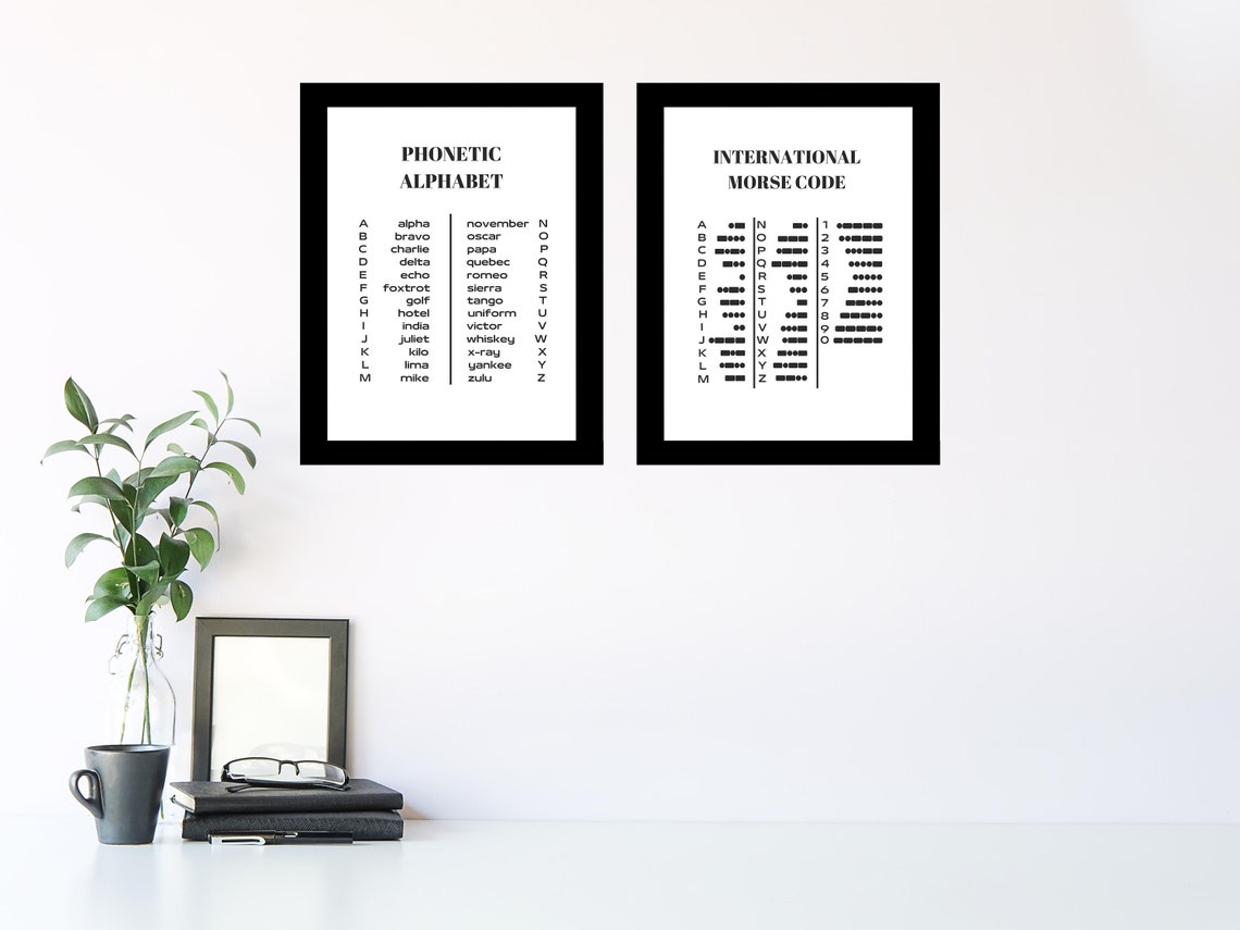 Morse Code & Phonetic Alphabet Wall Art, Morse Code Learn, Morse Code ...