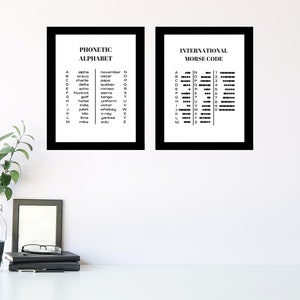 Morse Code & Phonetic Alphabet Wall Art, Morse Code Learn, Morse Code ...
