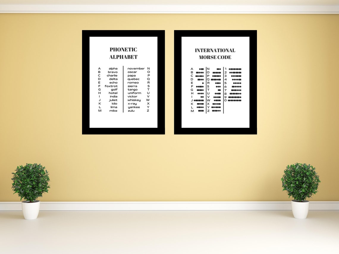 Morse Code & Phonetic Alphabet Wall Art, Morse Code Learn, Morse Code ...