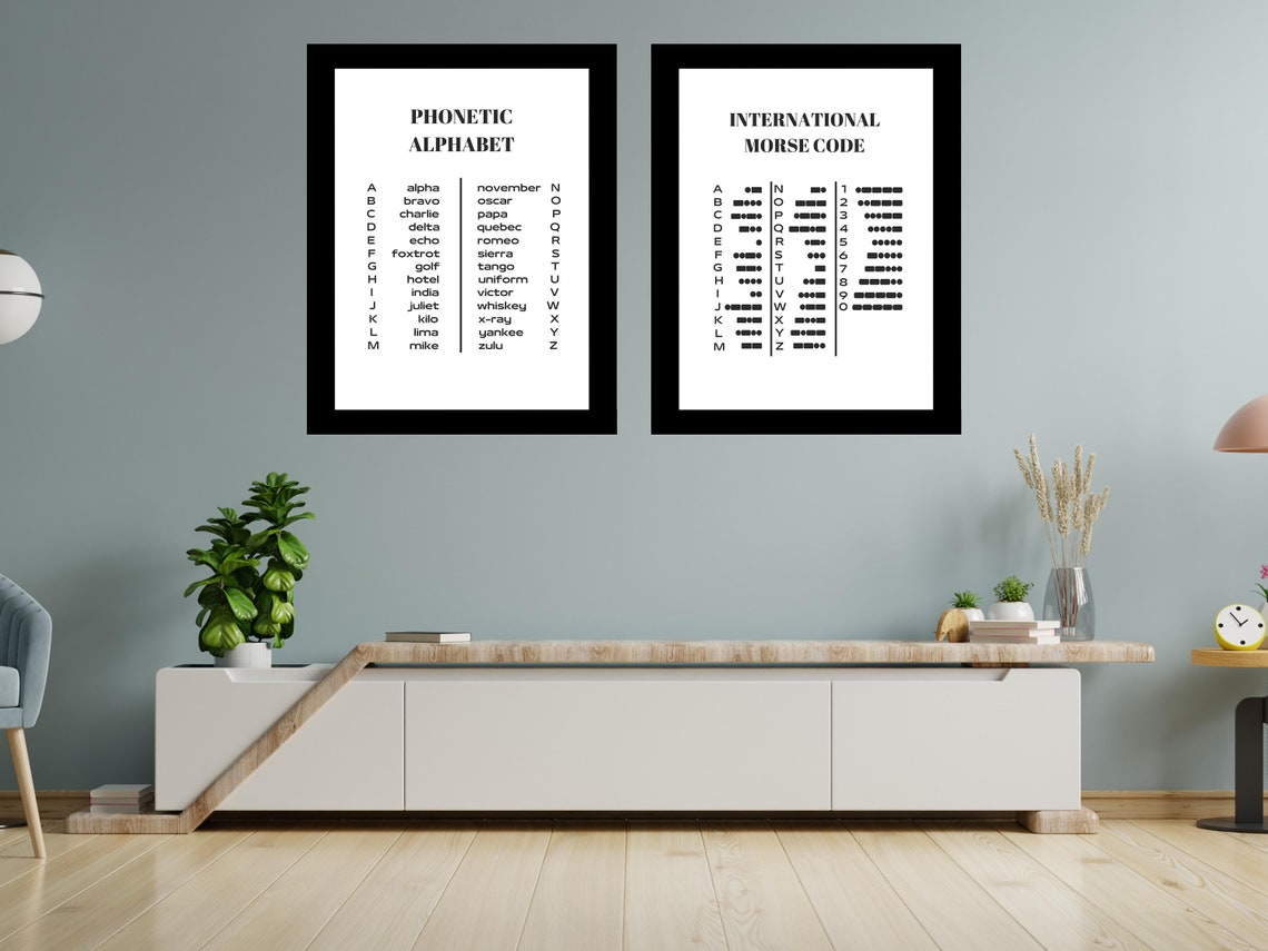 Morse Code & Phonetic Alphabet Wall Art, Morse Code Learn, Morse Code ...