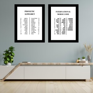 Morse Code & Phonetic Alphabet Wall Art, Morse Code Learn, Morse Code ...